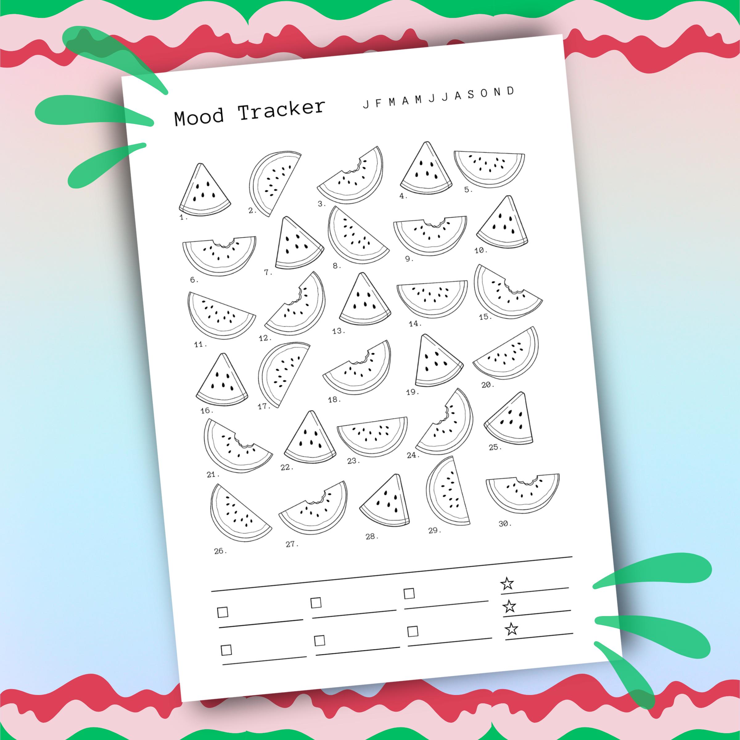 Watermelon Mood Tracker Printable: Daily Mental Health Log (A4, Letter ...