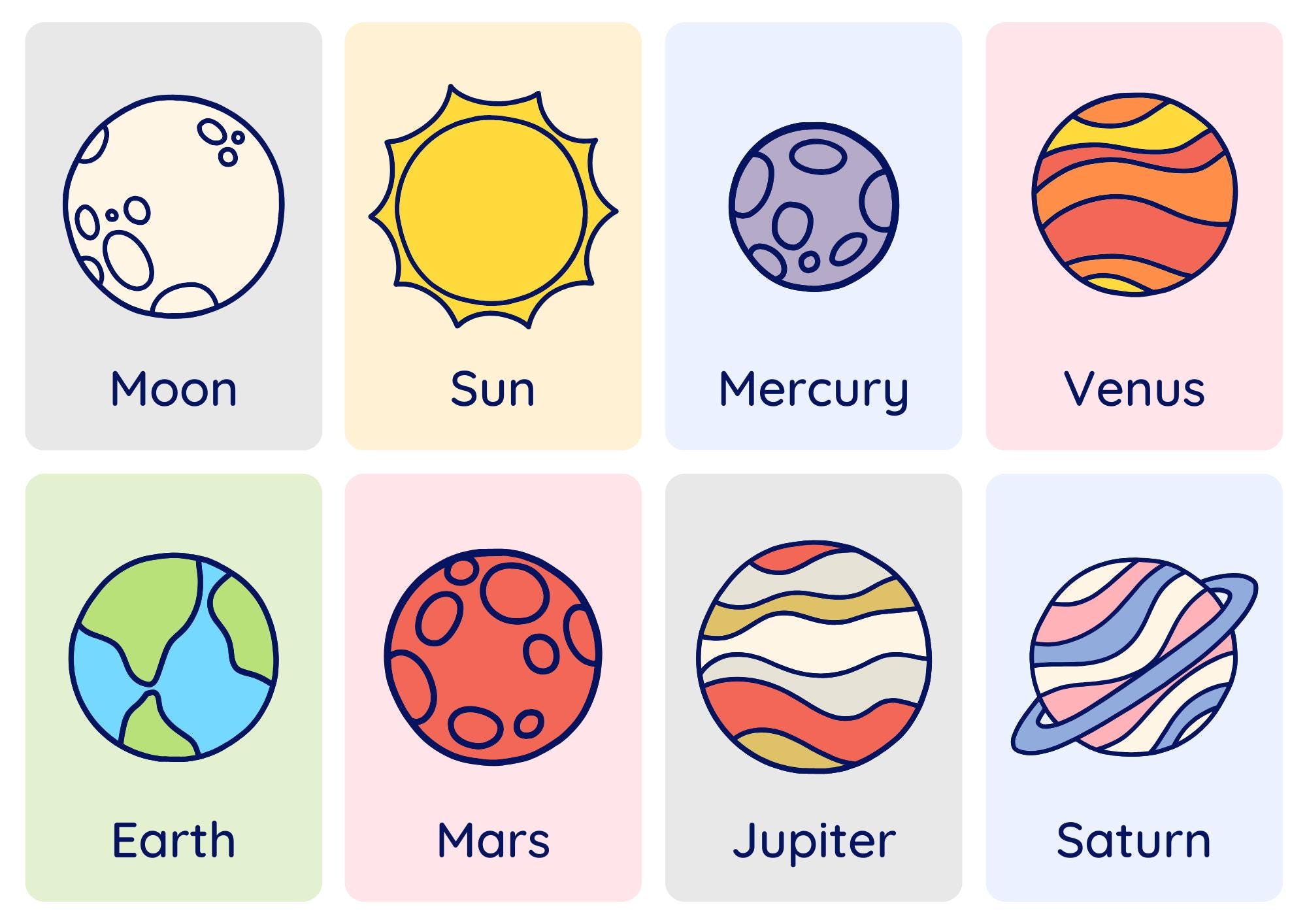Kids Learning Books | Solar System | Solar System Flash Cards ...