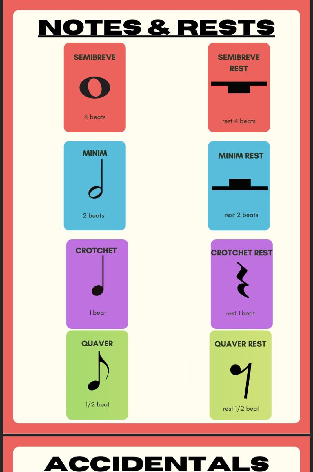 Music Symbols and Theory Posters (UK Version) - Etsy