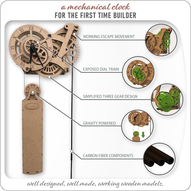 Mechanical Gear Clock Kit for First Time Clockmakers - Crossingham - Etsy
