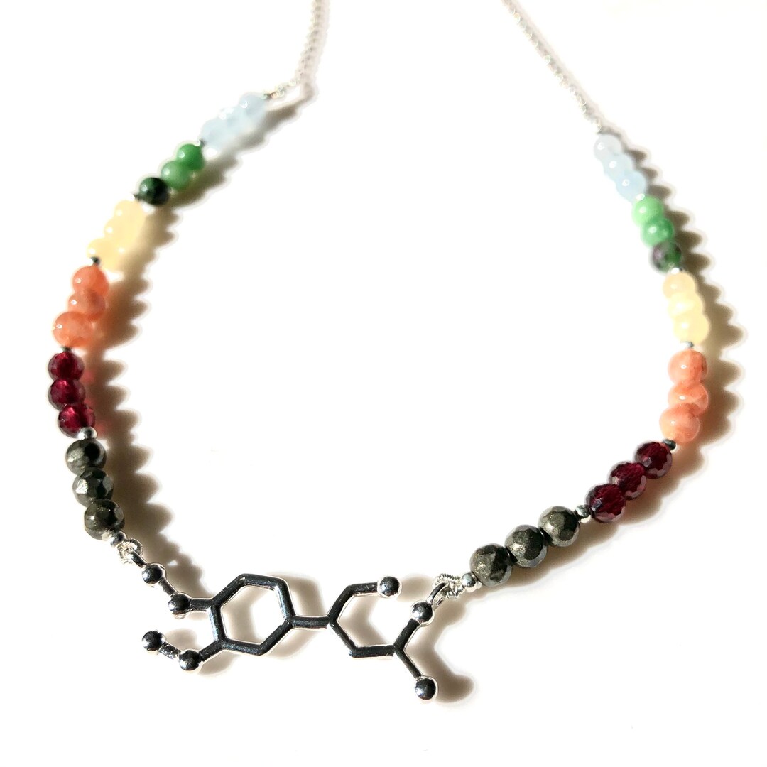 Gemstone and Adrenalin Formula Necklace Stones With Meanings Believe in ...