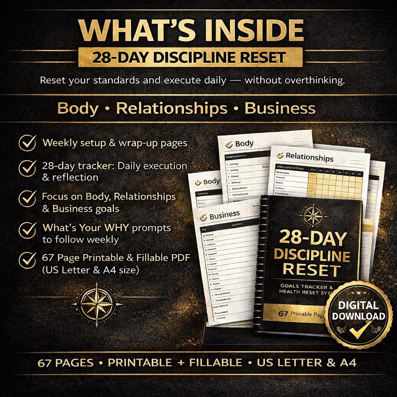 28-day Discipline Reset Planner | Printable Habit Tracker PDF | Daily ...