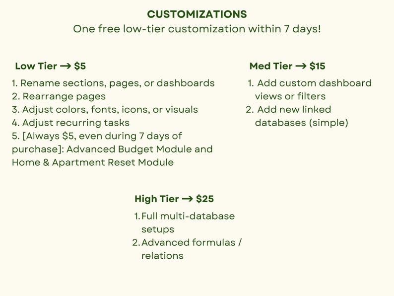 Minimal Digital Planner 2026 Notion Template: Task Manager, Notion Meal Planner, Period Tracker ...
