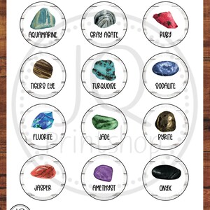 PRINTABLE Geology Theme Birthday Bundle, Geology Theme Cupcake Toppers ...