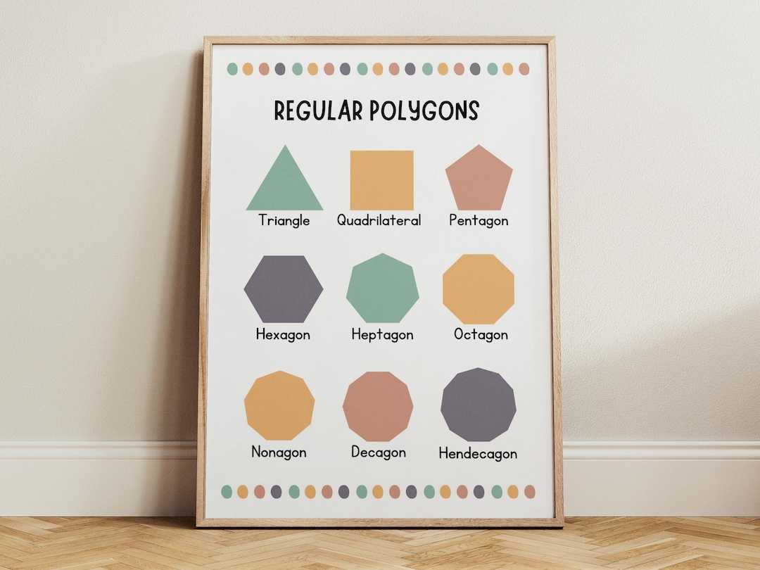Regular Polygons Educational Chart, Kids Classroom Wall Art Triangle ...