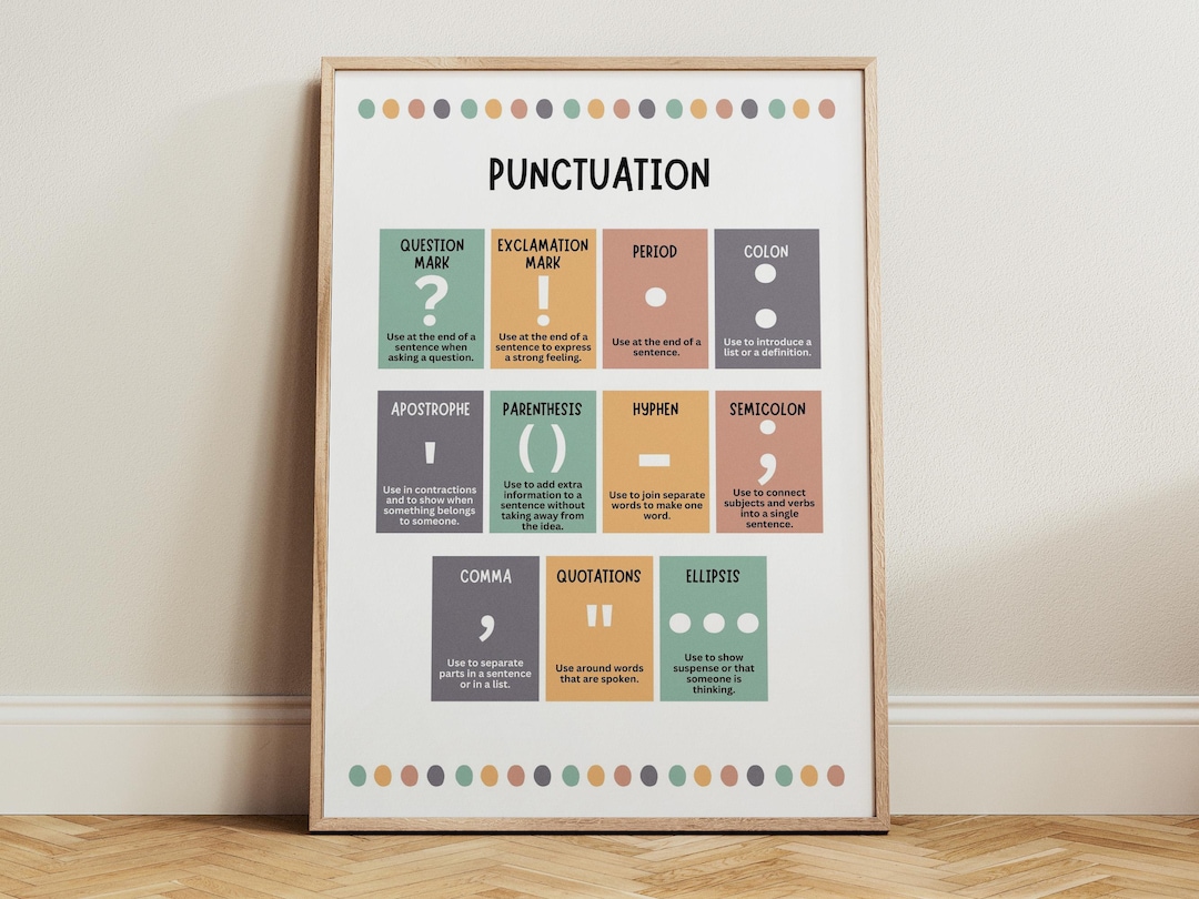School Classroom Punctuation Chart, Question Mark Period Comma Colon ...