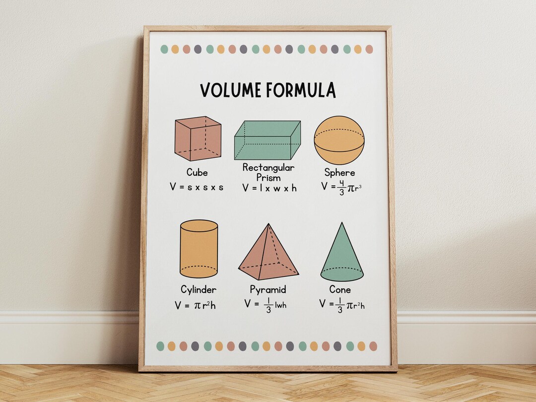 Kids Classroom Volume Formula Math Poster Cube Rectangular Prism Sphere ...