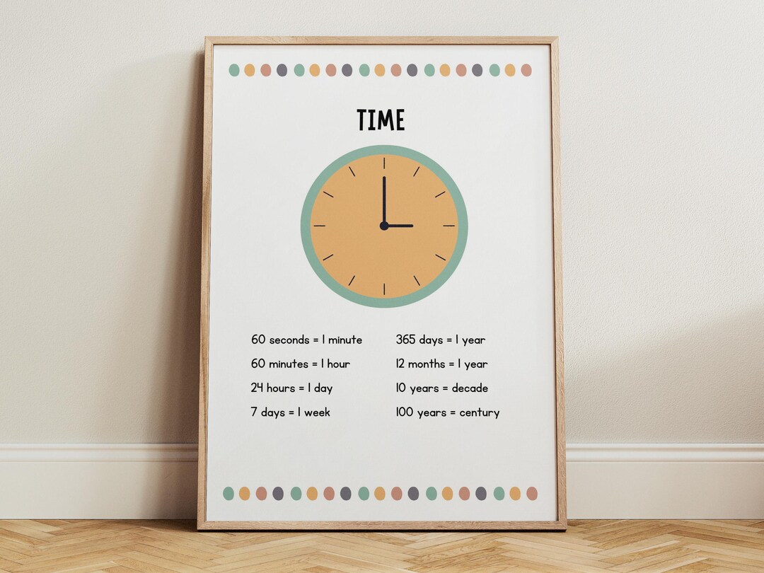 Kids Classroom Time Learning Chart, Clock Reading Educational Wall Art ...
