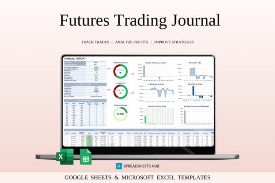 Futures Trading Journal Spreadsheet - DIGITAL DOWNLOAD - Etsy