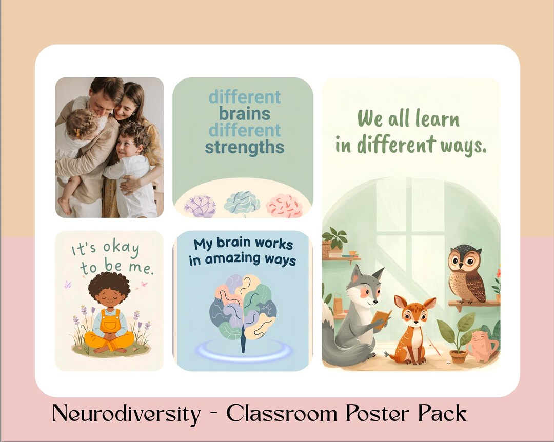 Neurodiversity Affirmation Posters for Classroom | Inclusive SEL Wall ...