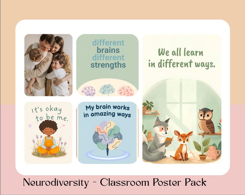 Neurodiversity Affirmation Posters for Classroom | Inclusive SEL Wall ...