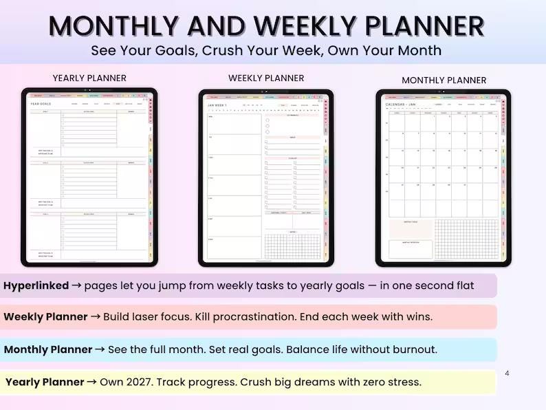 All-in-one Digital Planner 2025 2026 2027 | Undated Daily Weekly ...