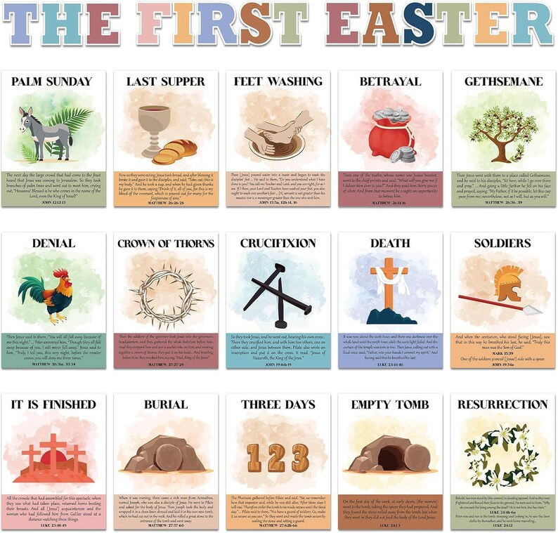 Easter Story Printable Posters, Holy Week Christian Wall Art (digital ...