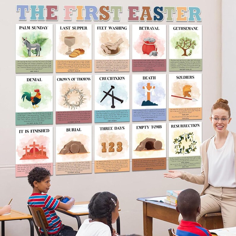 Easter Story Printable Posters, Holy Week Christian Wall Art (digital ...