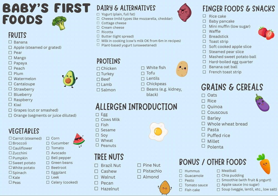 Baby’s First Foods Chart | Starting Solids Printable | 6 Month Baby ...