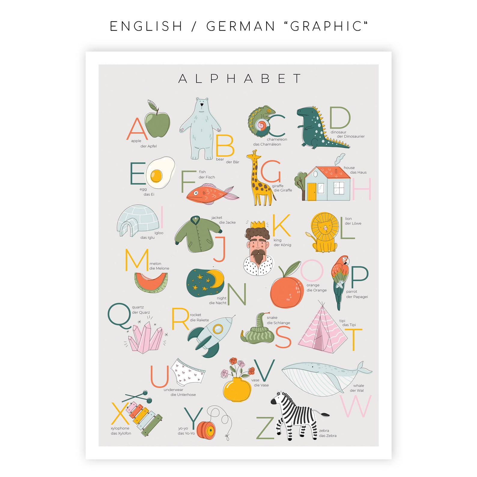 Bilingual Alphabet Print Download, Nursery Art, Kids, Montessori ...