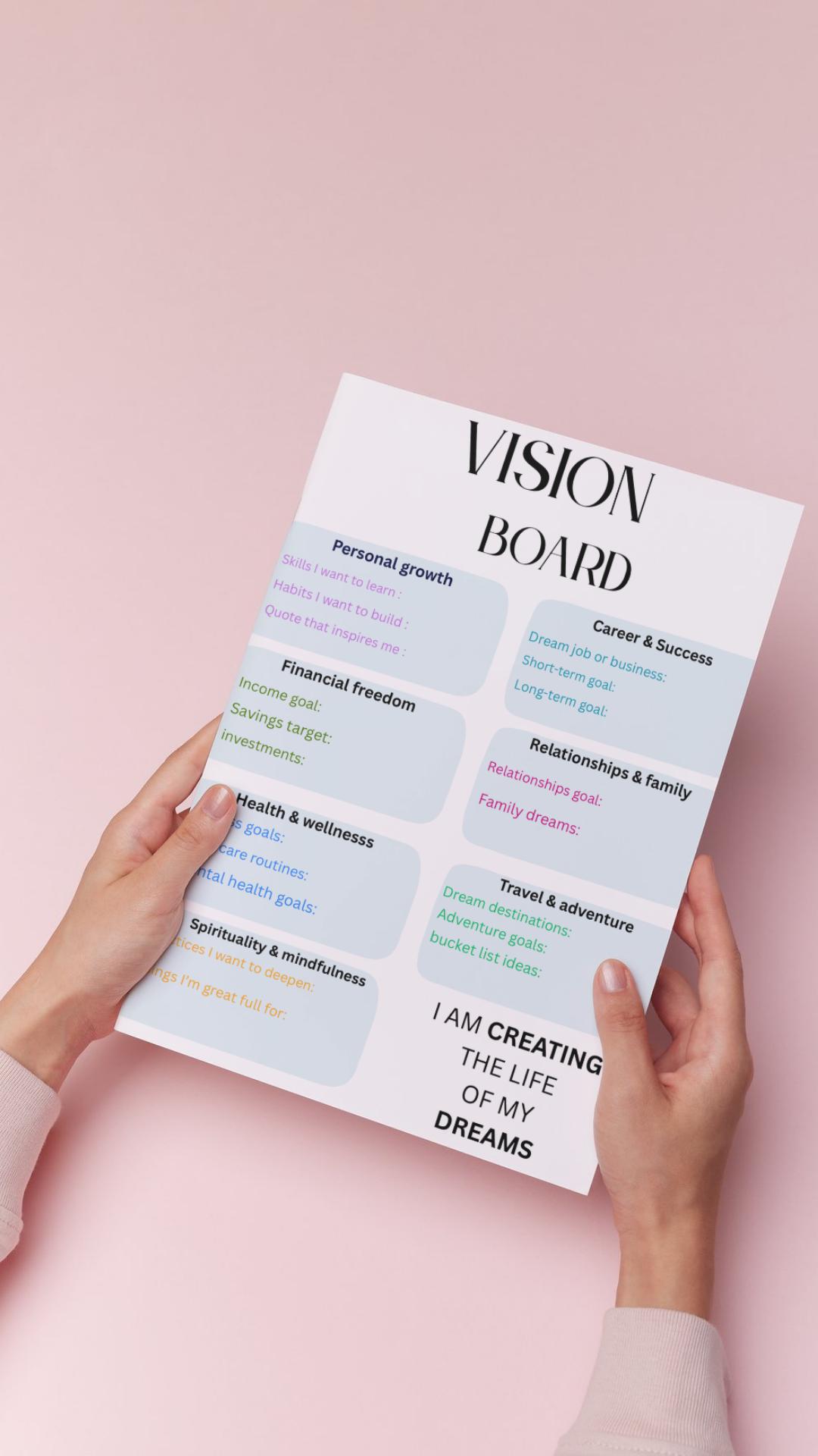 Digital Vision Board Template : Editable, Minimalist, Simple, Inclusive ...