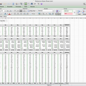 Sales Tracking & Product Pricing Toolkit, Excel Worksheet Templates How ...