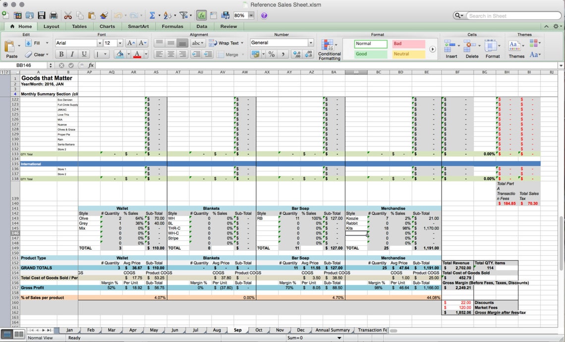 Sales Tracking & Product Pricing Toolkit, Excel Worksheet Templates How ...