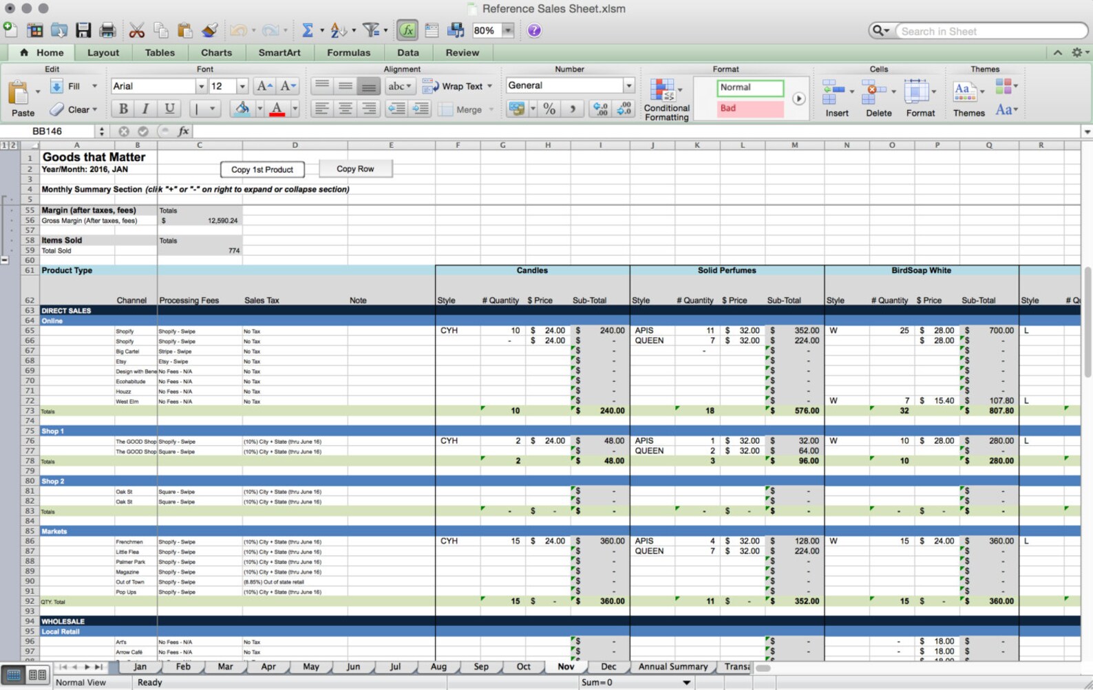 Sales Tracking & Product Pricing Toolkit, Excel Worksheet Templates How ...