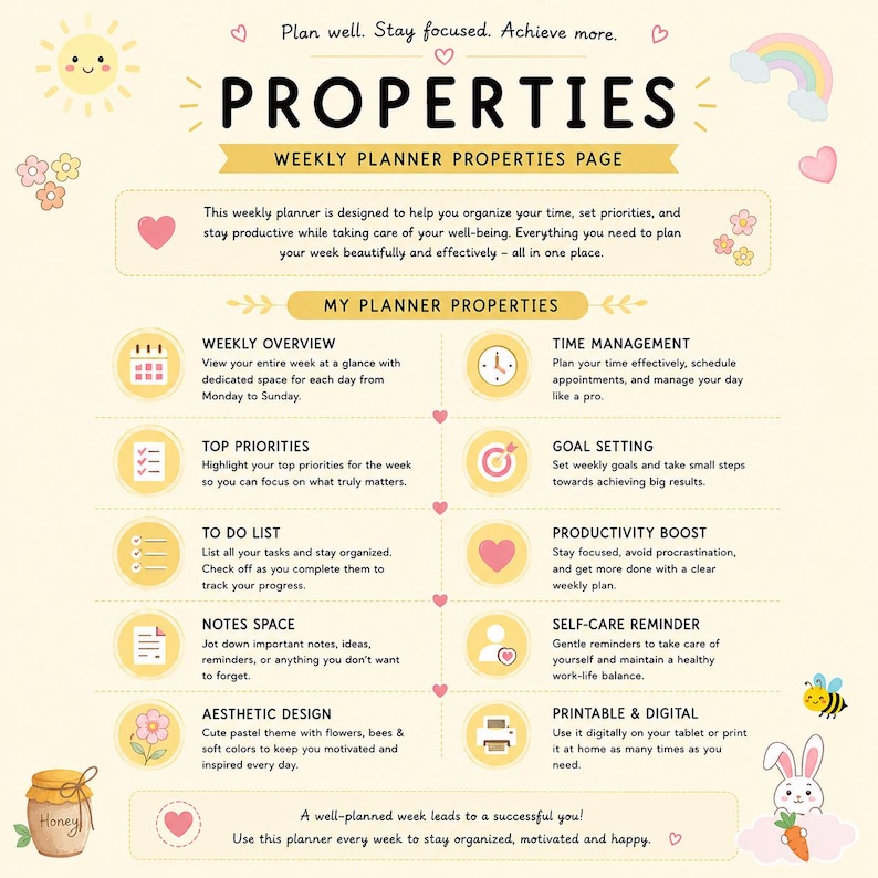 Digital Weekly Planner | Habit Tracker, Productivity, Self-care ...