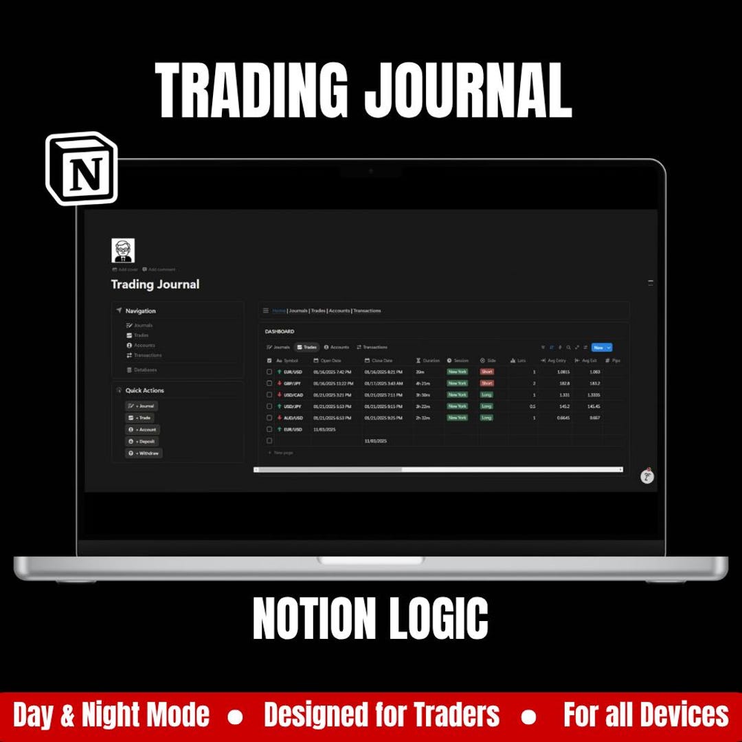 Ultimate Trading Journal Notion Template | Forex, Crypto & Stock ...