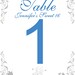 Cinderella Table Numbers Fairtytale Wedding Table Cards - Etsy