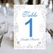 Cinderella Table Numbers Sweet 16 Birthday Table Cards - Etsy