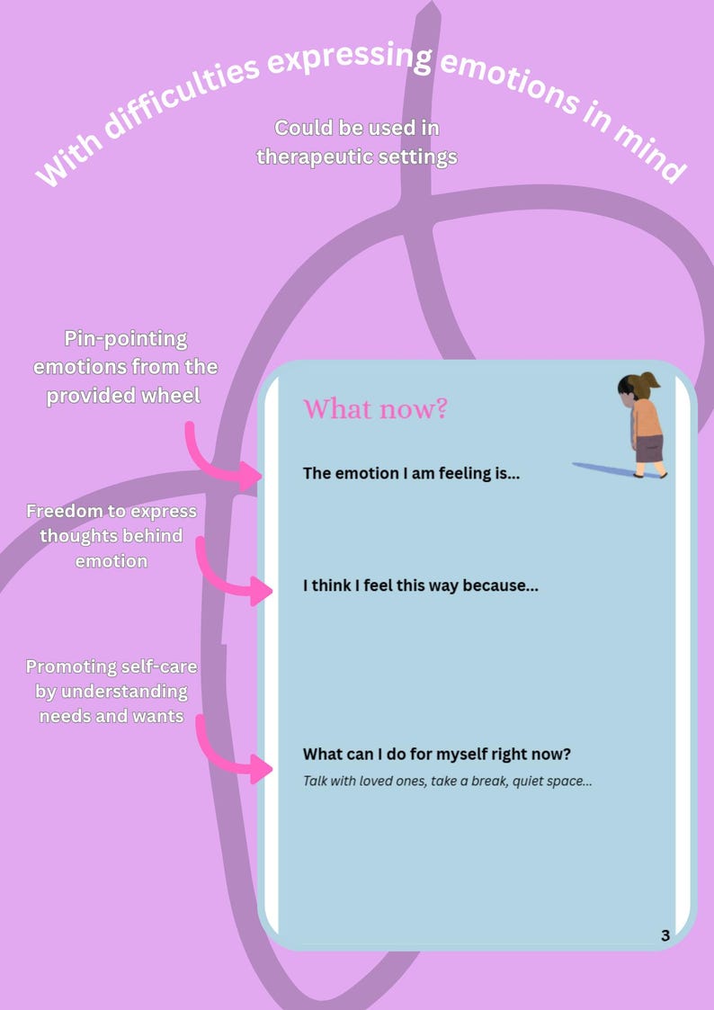 Digital Neurodivergent Emotion Wheel, ADHD & Autism Regulation Tool - Etsy