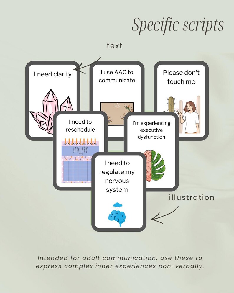 120 Communication Cards | Neurodivergent Friendly | ADHD and Autism ...