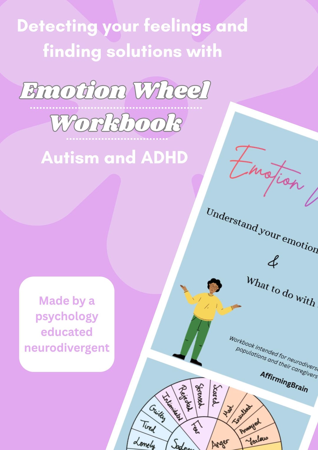 Digital Neurodivergent Emotion Wheel, ADHD & Autism Regulation Tool - Etsy