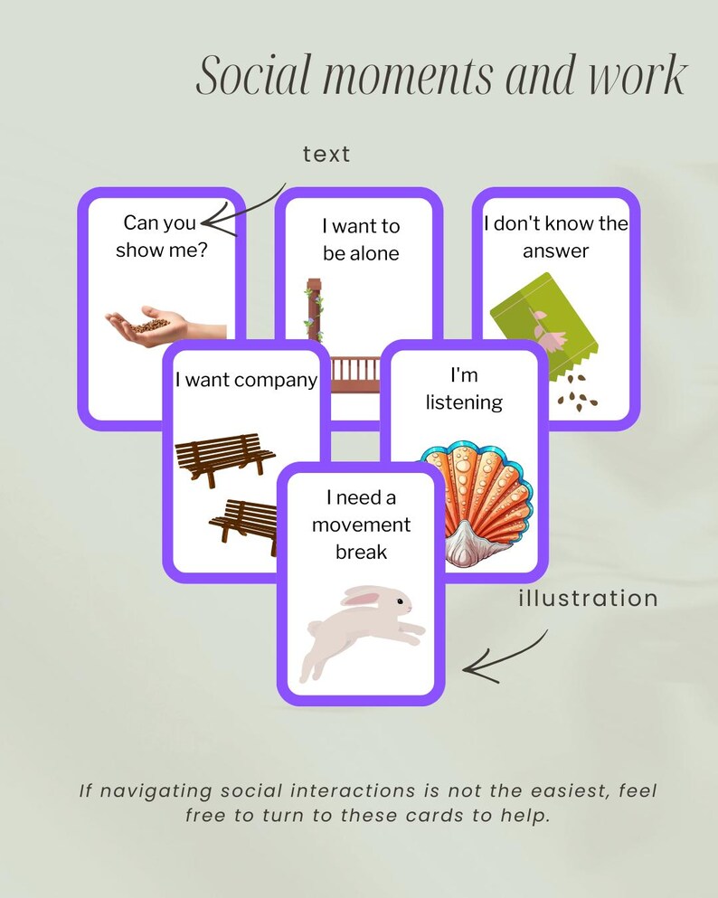 120 Communication Cards | Neurodivergent Friendly | ADHD and Autism ...