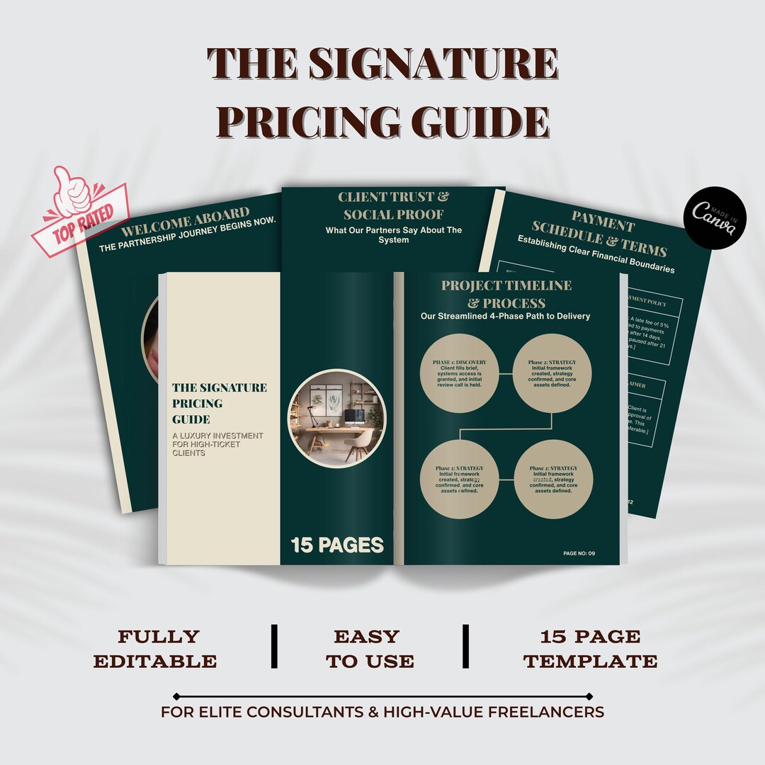 High-ticket Pricing Guide | Editable Canva Template | Client Investment ...