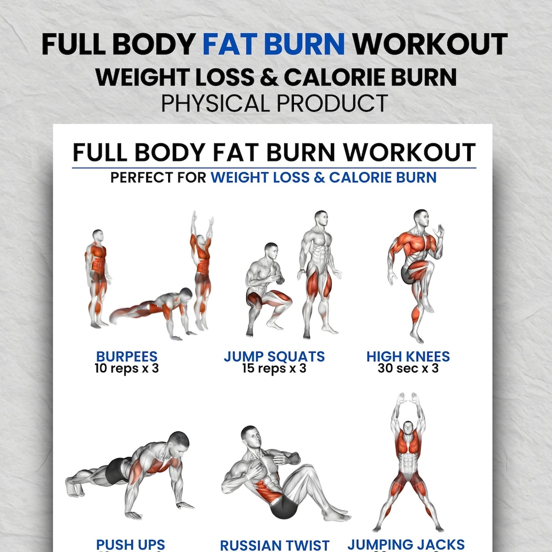 Bodyweight Workout Poster | Full Body Fat Burn, Home Gym Art - Etsy