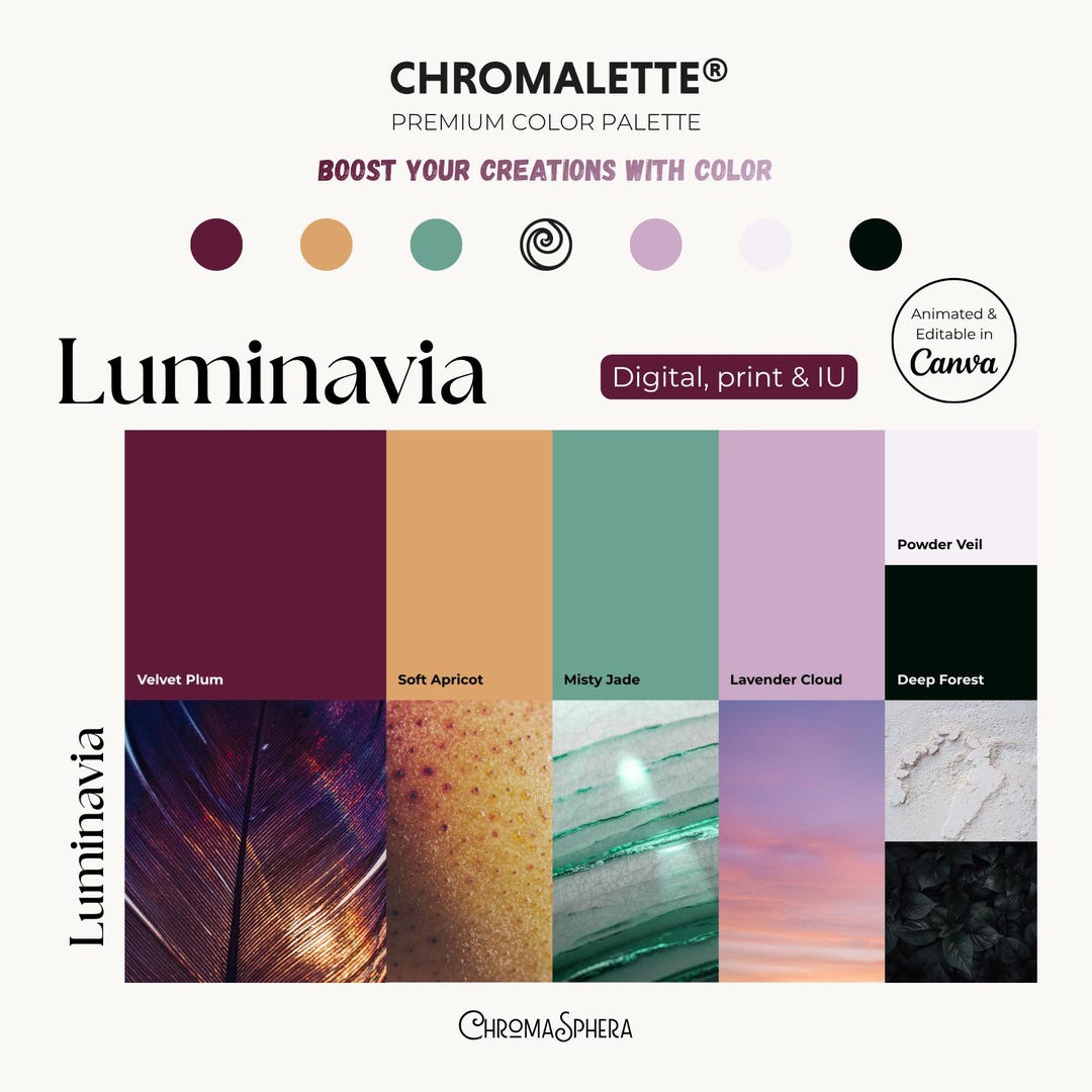 Chromalette® Luminavia • Professional AAA Color Palette • Inclusive ...