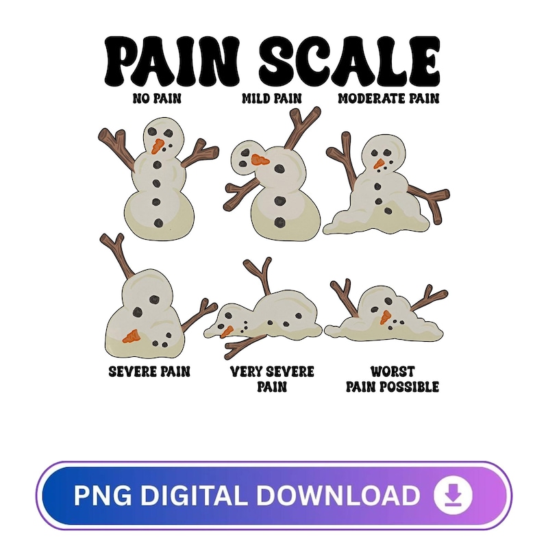 Holiday Pain Scale - Etsy