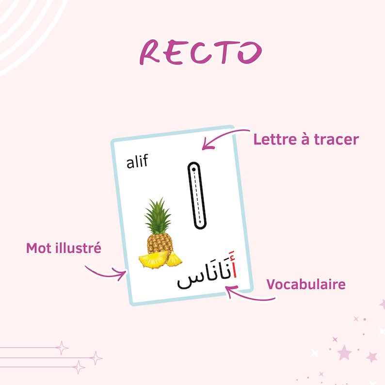 Montessori Arabic Alphabet Flashcards | Tracing Cards & 3 Positions ...