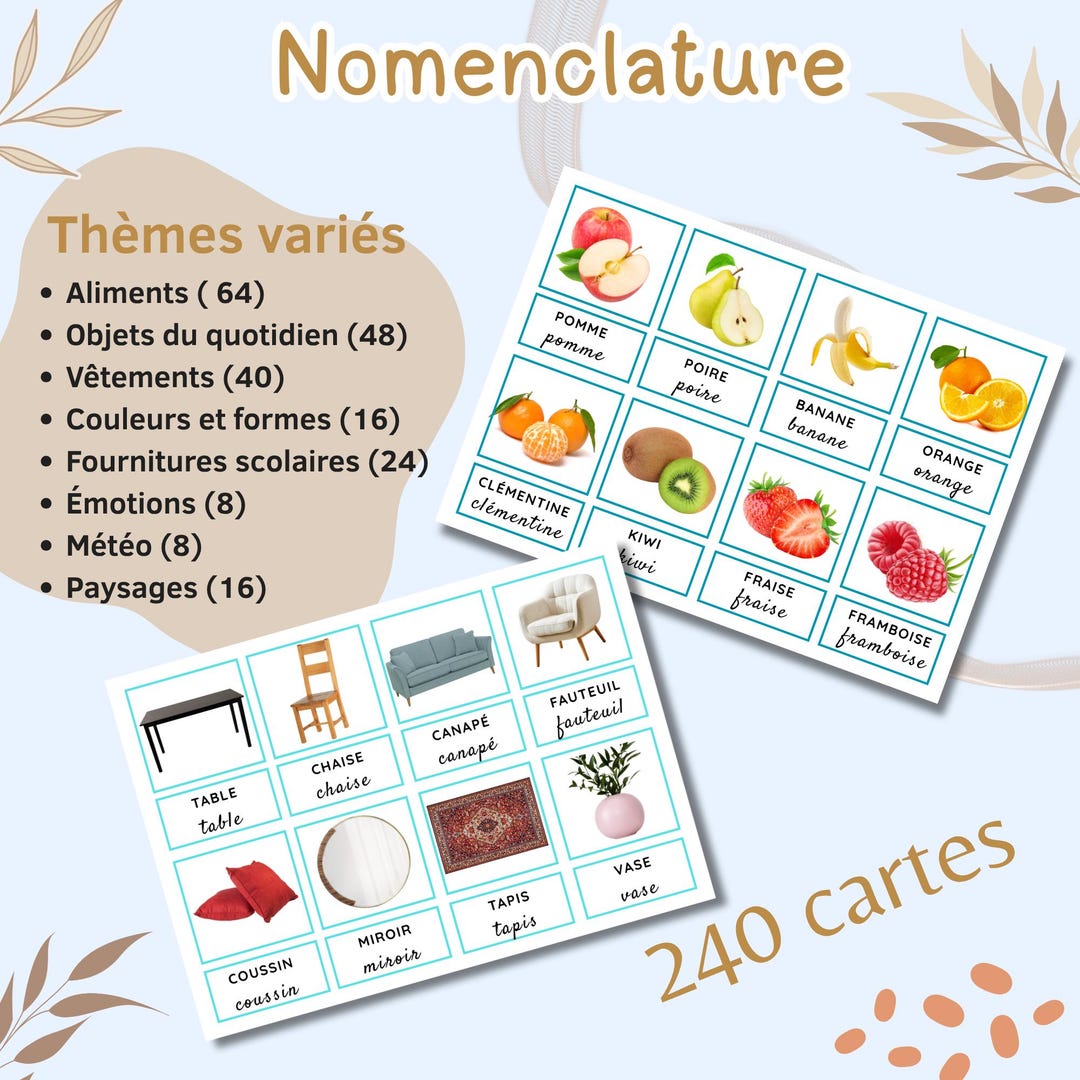 Printable Montessori Nomenclature Cards | Picture Book for Children ...