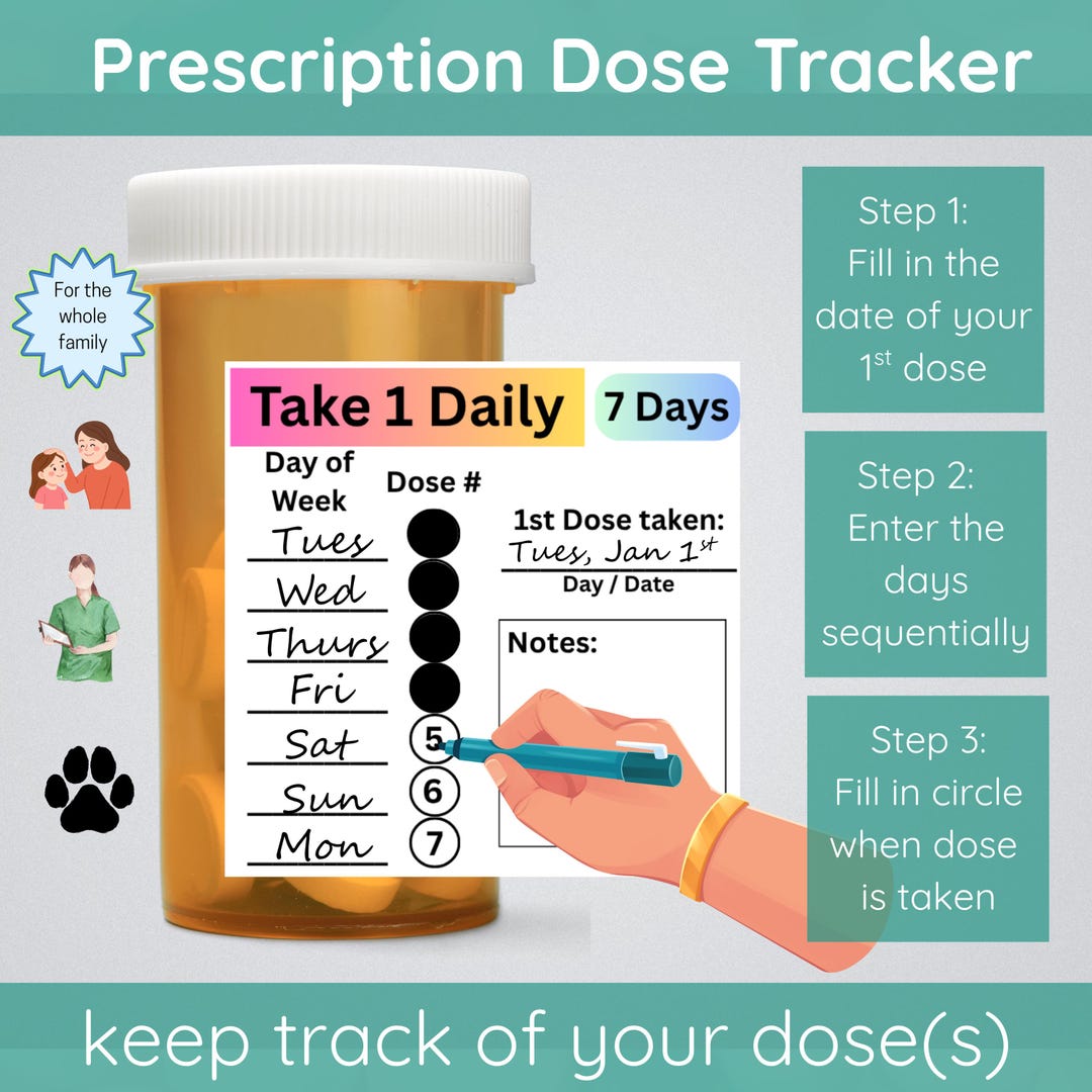 Printable Medication Dose Tracker Labels | Avery Template (PDF Digital ...