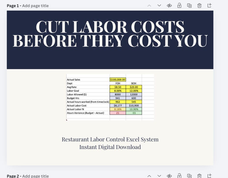 Restaurant Labor Cost Control Excel Template | Staff Scheduling System ...