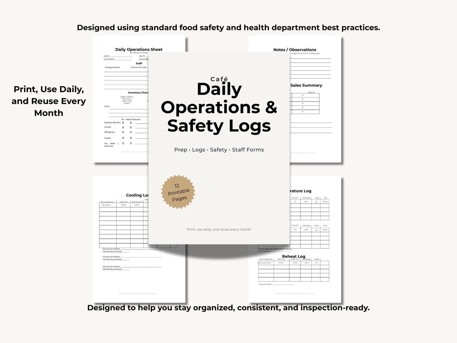 Printable Food Safety, Opening & Closing Checklists, Temperature Logs ...
