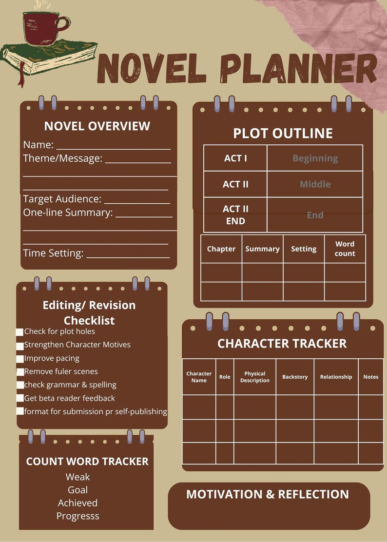 Editable Novel Writing Planner Bundle – Author Workbook (digital ...