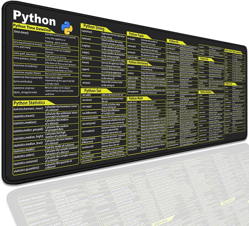 Python Cheat Sheet XL Desk Mat | Programmer Workspace Accessory - Etsy