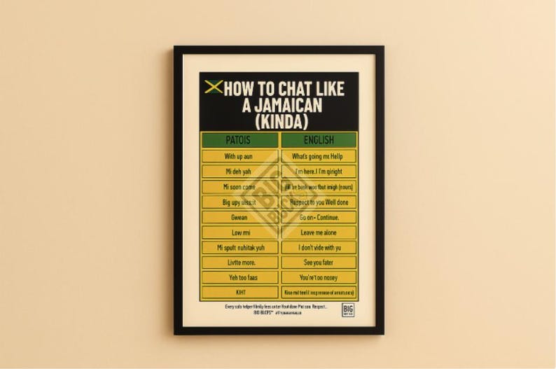 Jamaican Patois Slang Art Print, Caribbean Culture Decor (digital ...