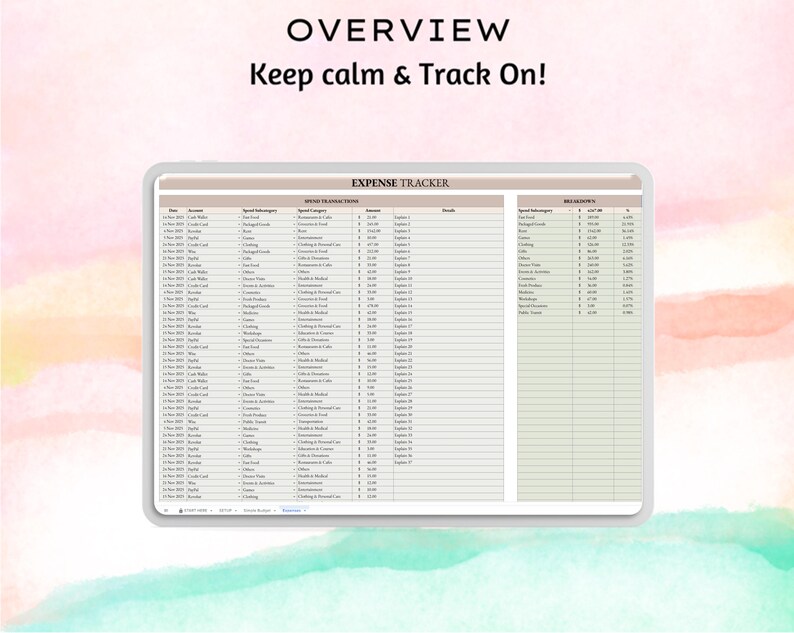 Budget Planner Google Sheets Template - Monthly Biweekly Paycheck ...