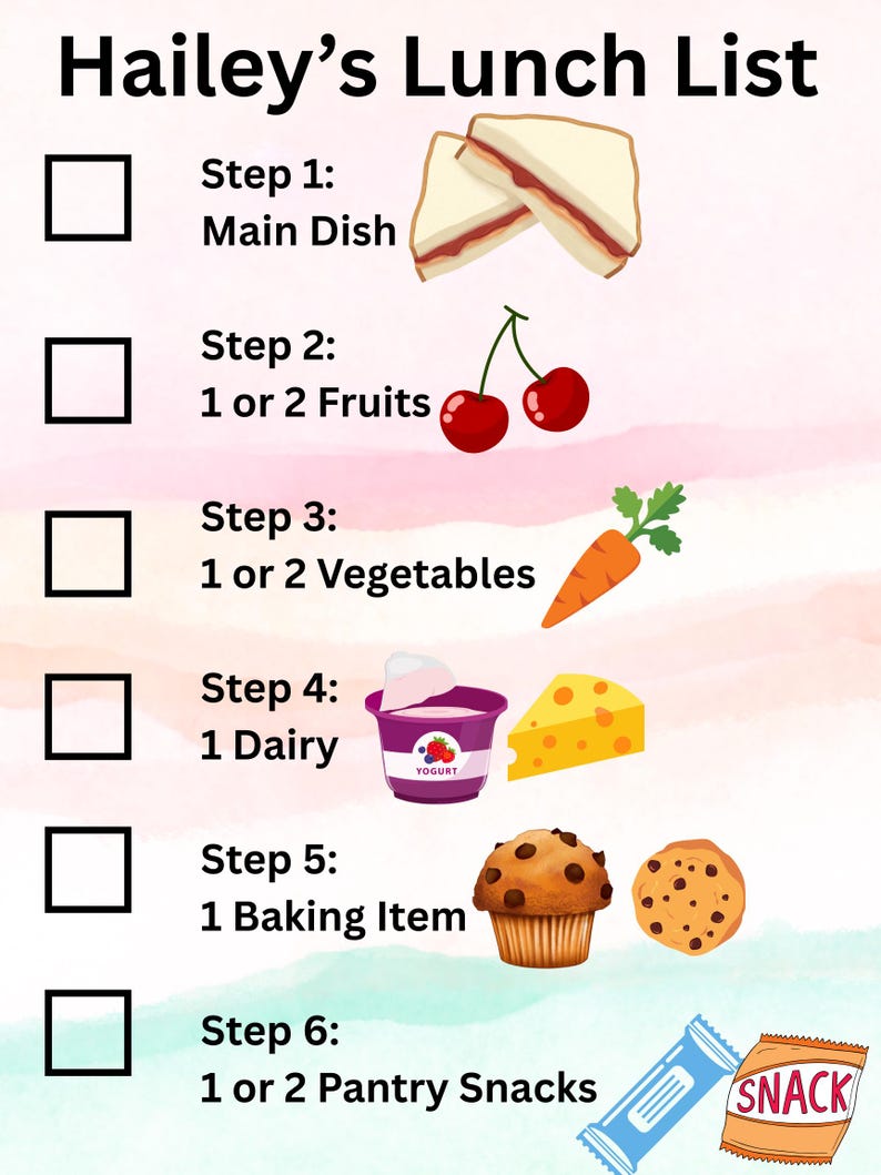 Editable Kids Lunch Packing Template - Etsy