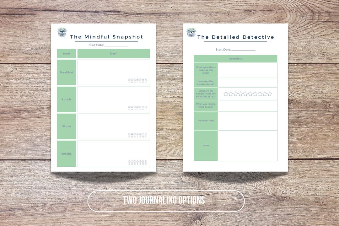 3-day Food Diary | Printable Nutrition Tracker | Mindful Eating | A4 ...