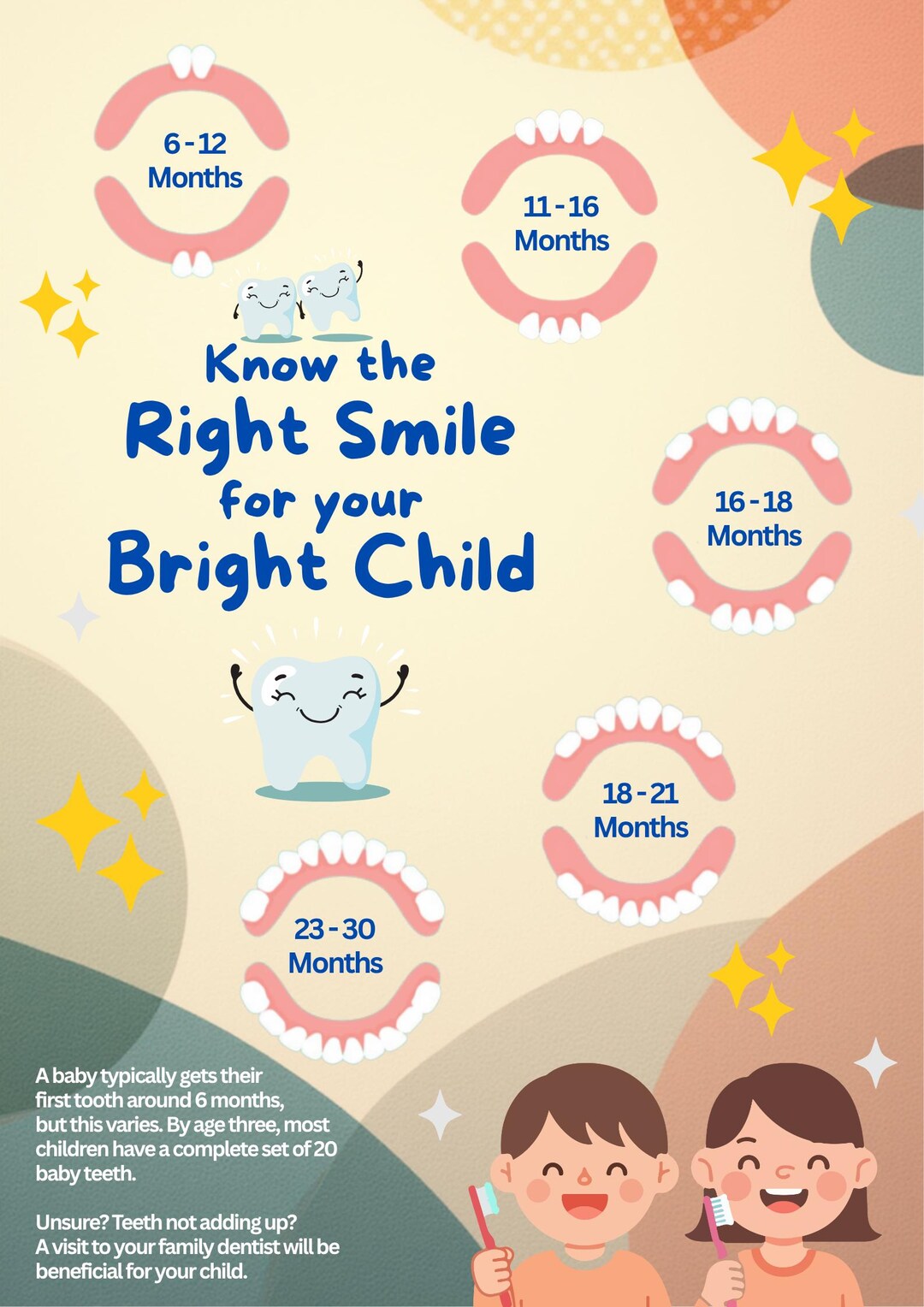 Bright Smiles, Happy Kids! – Baby Teeth Chart for Parents | Kids Tooth ...