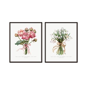 Custom Birth Flower Print, Birthday Gift for Her, Birth Month Gift ...