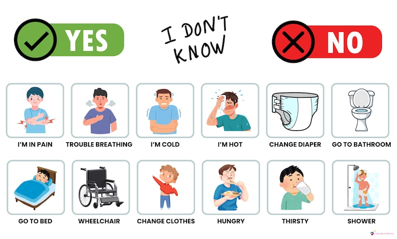 Daily Activity Communication Board - Etsy